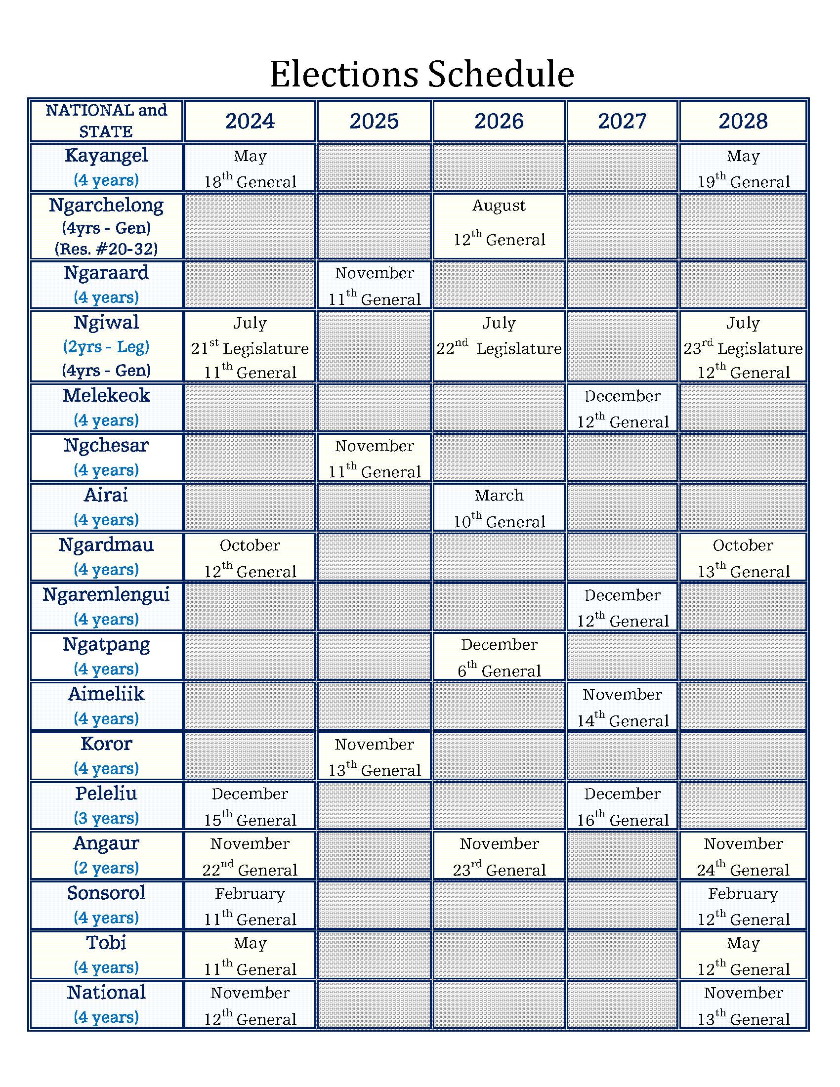 State/National Election Schedule | Palau Election Commission